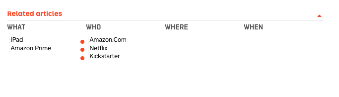 Faceted Search not displaying correctly · Issue #571 · insideout10/wordlift-plugin · GitHub