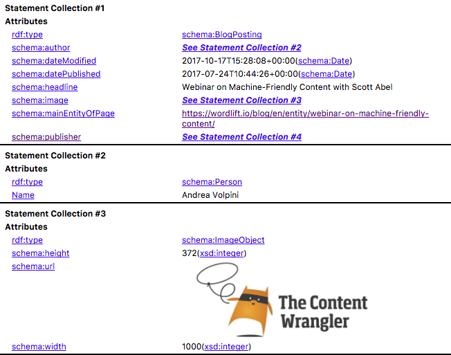 Add WordLift JSON-LD markup to AMP pages · Issue #671 · insideout10/wordlift-plugin · GitHub