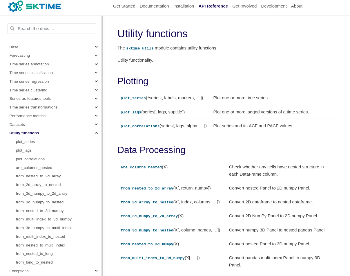 [BUG][DOC] API reference on `sktime.utils` module is wrong, outdated, confusing · Issue #2528 ...