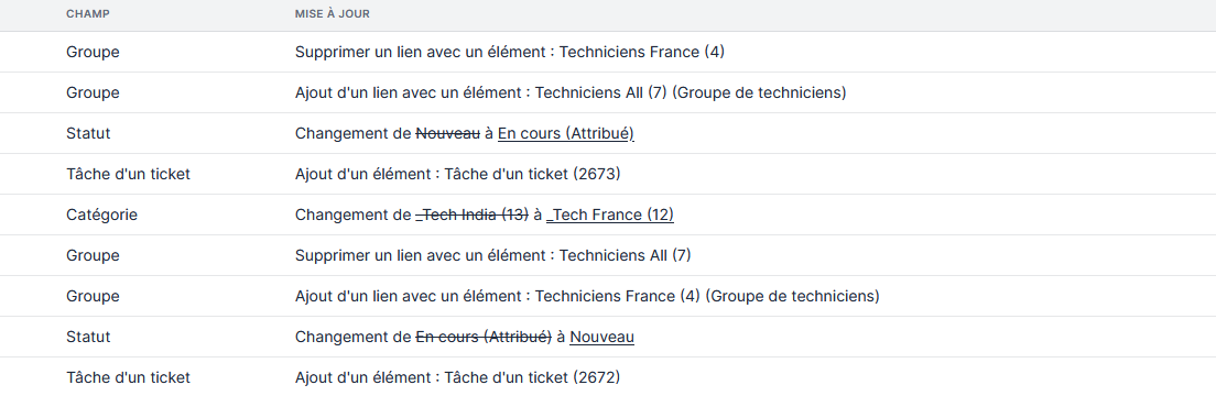 Do not change group and return to the current one · Issue #119 · pluginsGLPI/escalade · GitHub