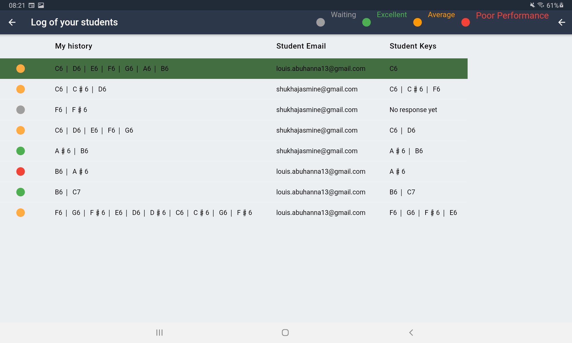 GitHub - Yasmin97s/IoT_Project_Piano_Everywhere: Virtual Piano