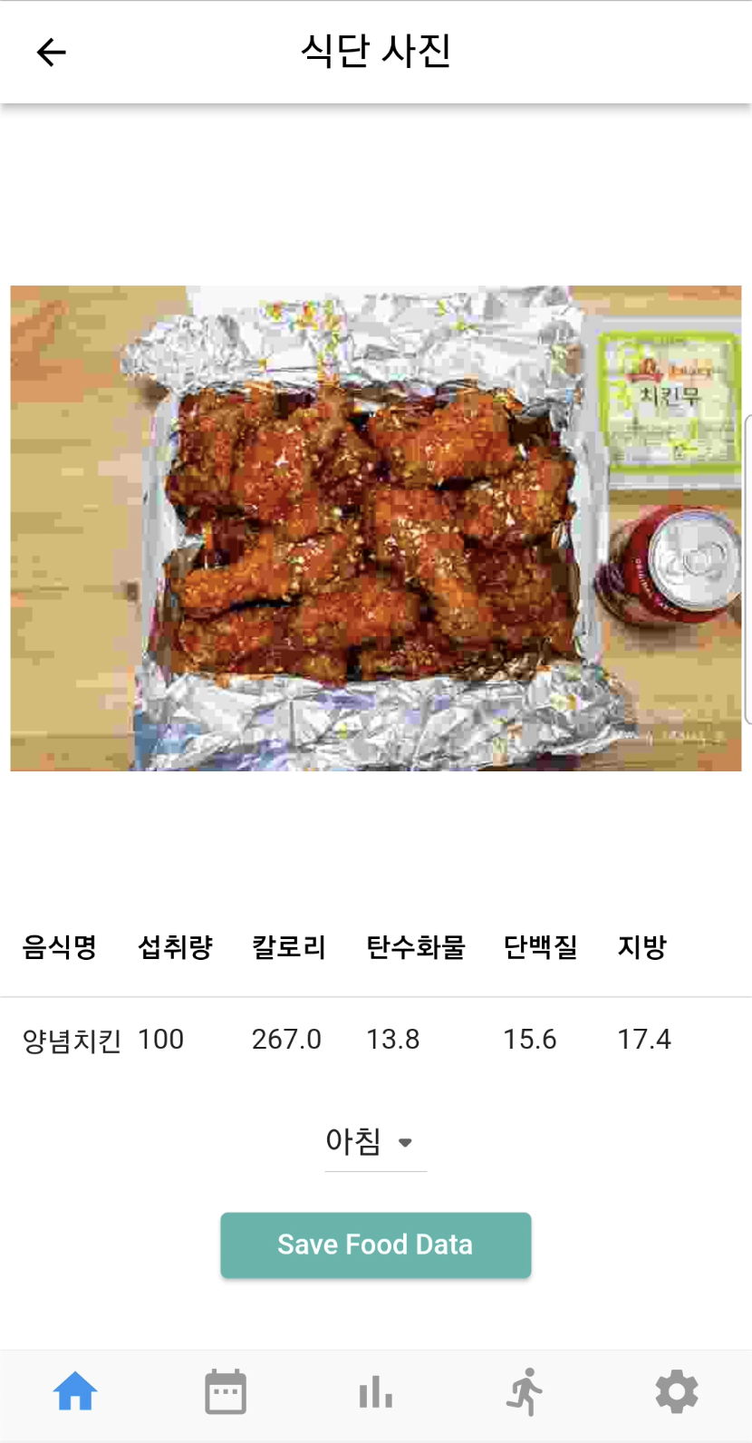 GitHub - Playdata-Team404/HAILAB