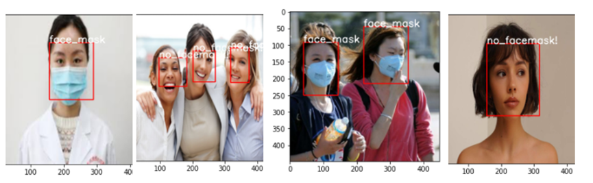 GitHub - zhukson/YOLO-Face-mask-detector: This is the implementation of ...
