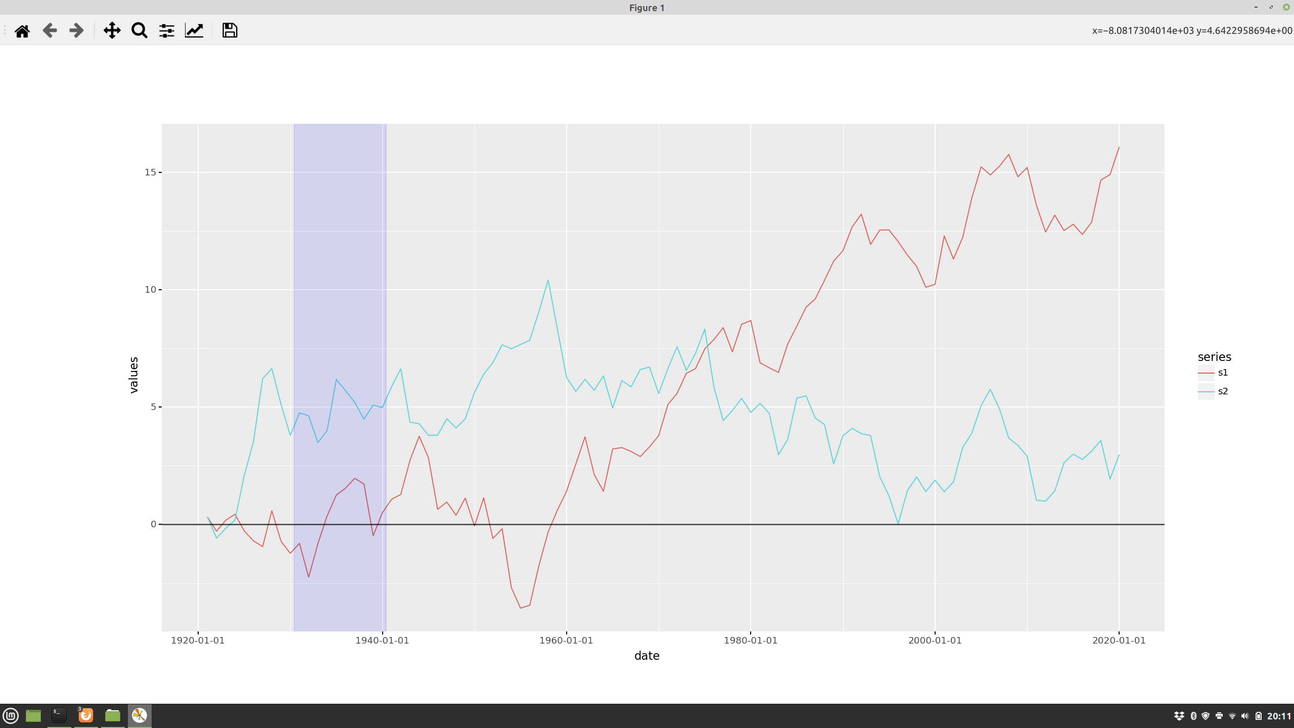 alpha / transparancy in geom_rect · Issue #587 · has2k1/plotnine · GitHub
