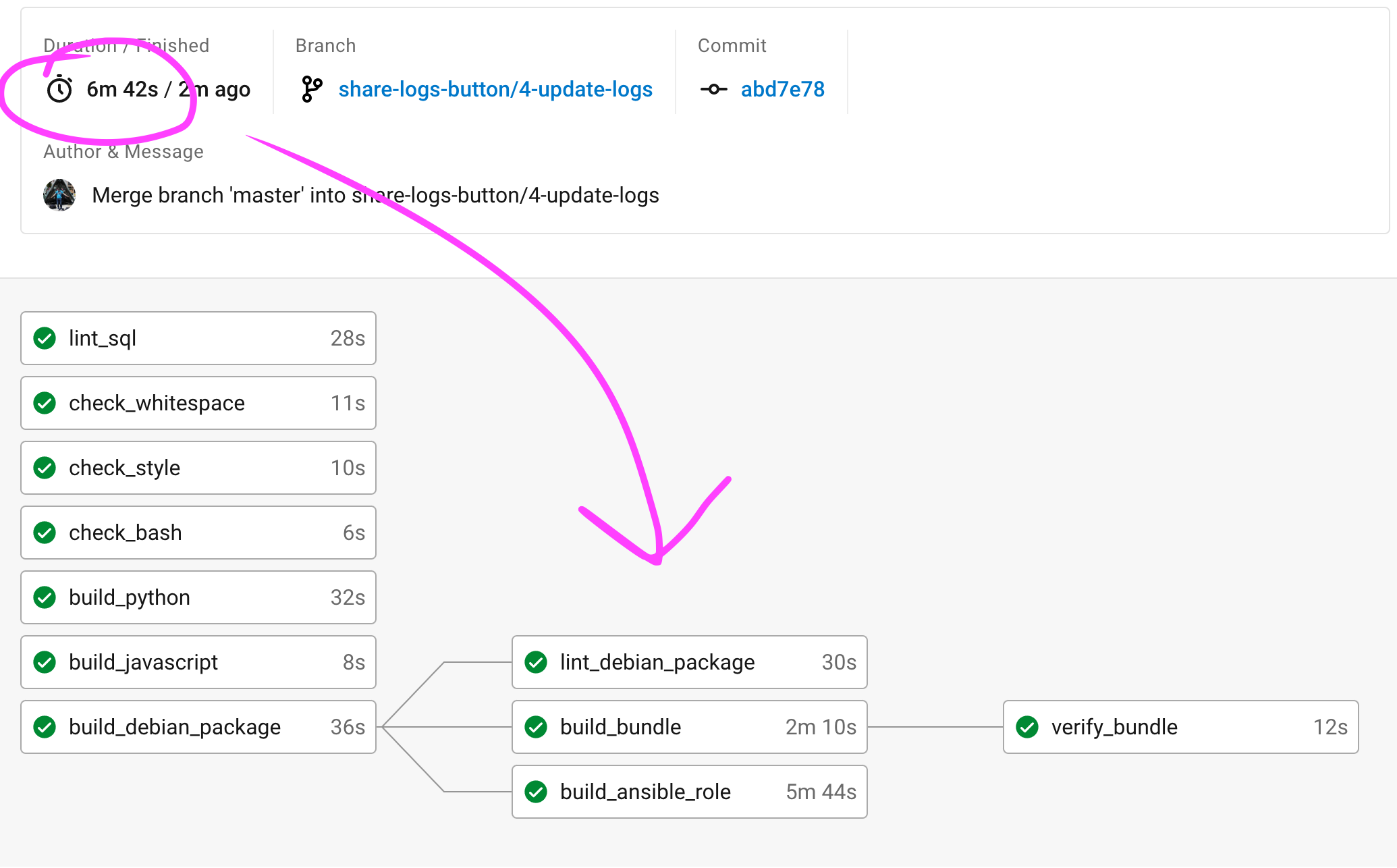 Speed up branch builds / tests on CI · Issue #1342 · tiny-pilot ...