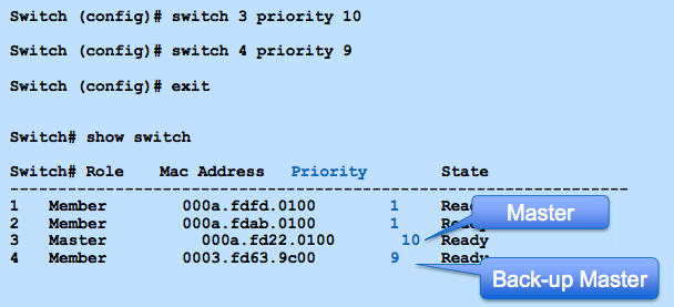 GitHub - antoinechauvn/switch-stacking: Mise en place de switch ...