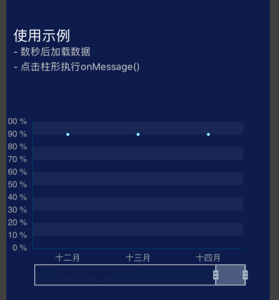 折线图相同的数据不连接 · Issue #1 · entronad/react-native-echarts-demo · GitHub