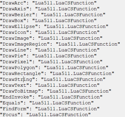 LuaCanvas functions not documented accurately · Issue #2772 · TASEmulators/BizHawk · GitHub