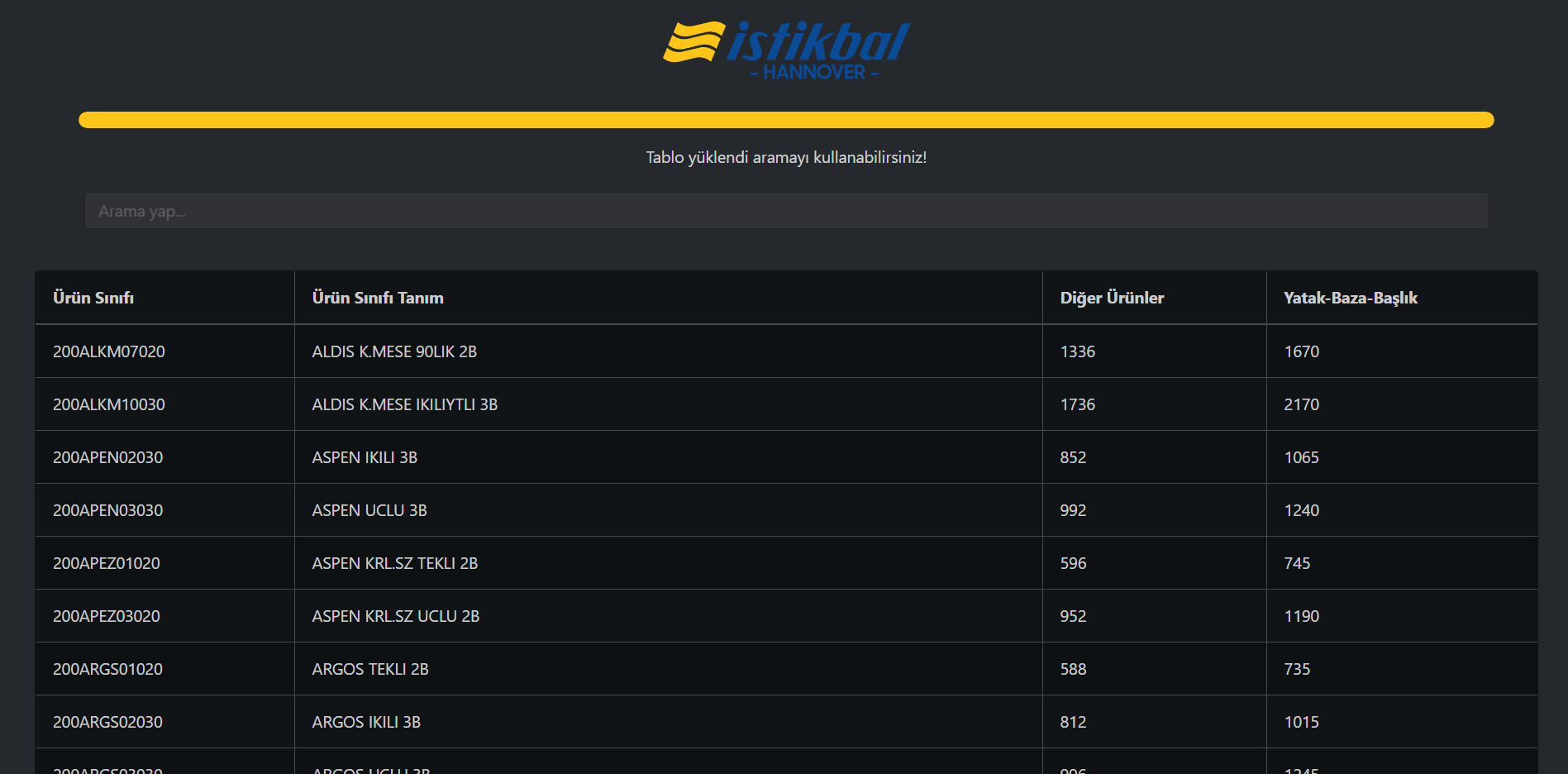 GitHub - fberkehan/Excel-to-HTML-Table-with-Search-Box-and-Lazy-Loading ... GitHub - fberkehan/Excel-to-HTML-Table-with-Search-Box-and-Lazy-Loading ...
