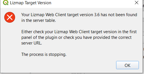 the options for the visibility of the legends are lost · Issue #464 · 3liz/lizmap-plugin · GitHub