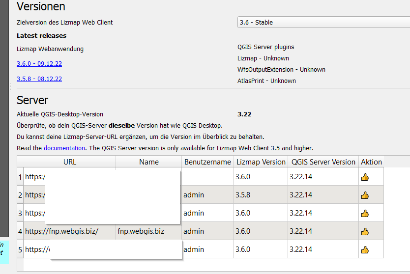 the options for the visibility of the legends are lost · Issue #464 · 3liz/lizmap-plugin · GitHub
