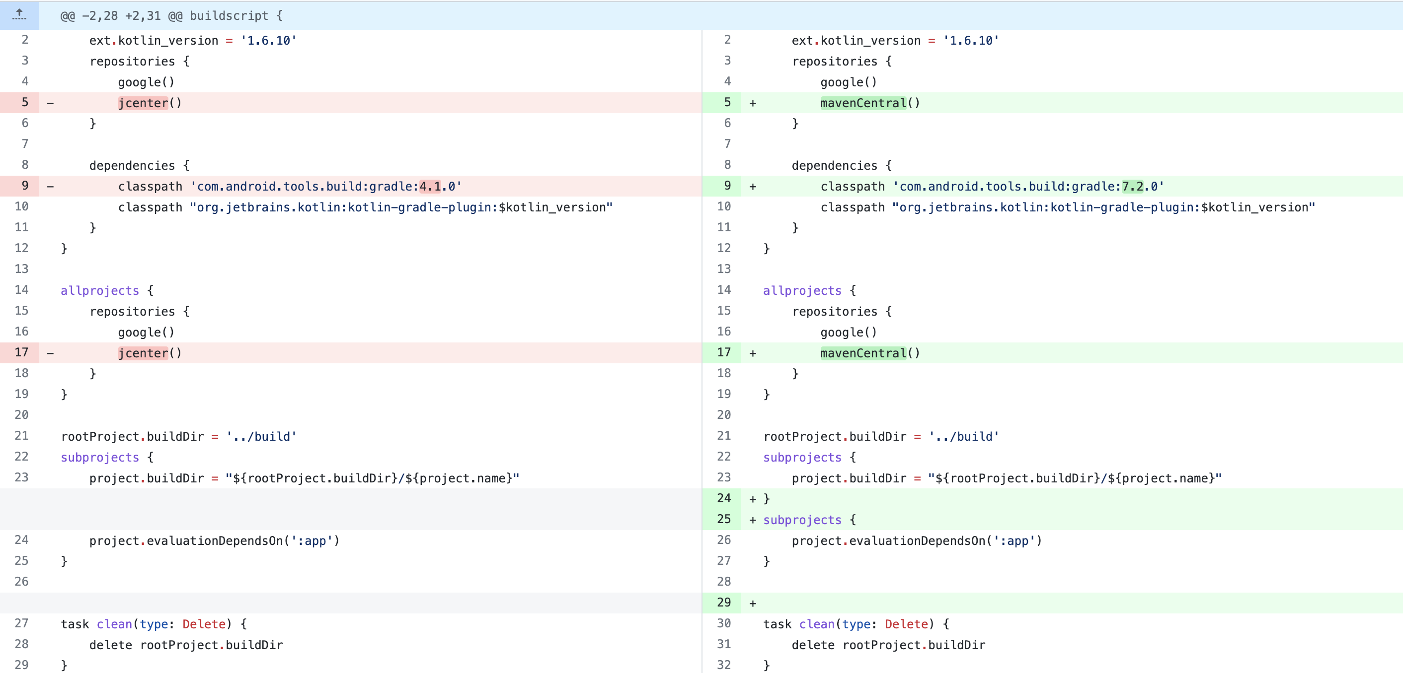 android.os.BadParcelableException Crashes · Issue #105942 · flutter/flutter · GitHub