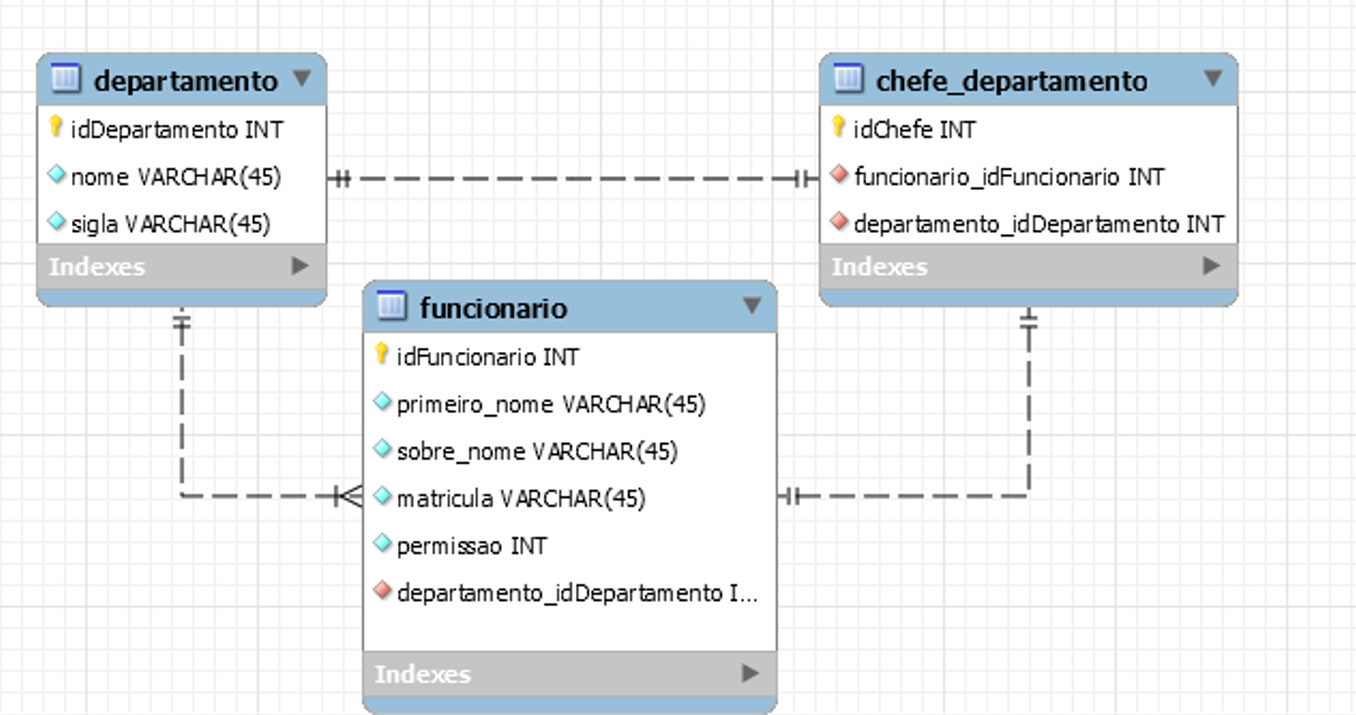 GitHub - Vitor-ext/Database_Basic: Database Basic Commands
