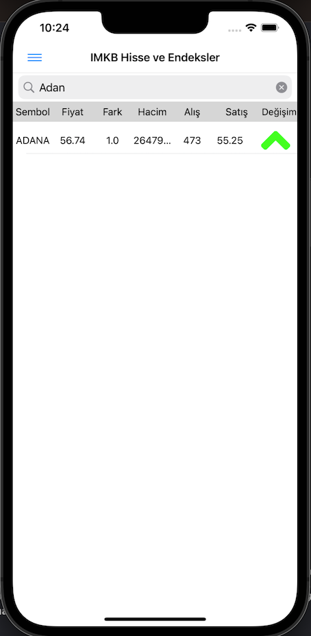 GitHub - SinanKulen/VeriParkCaseStudy: API-JSON-SideMenu-Charts