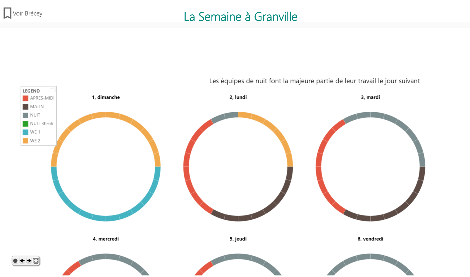 Radial axis display glitch · Issue #140 · microsoft/timelinestoryteller · GitHub