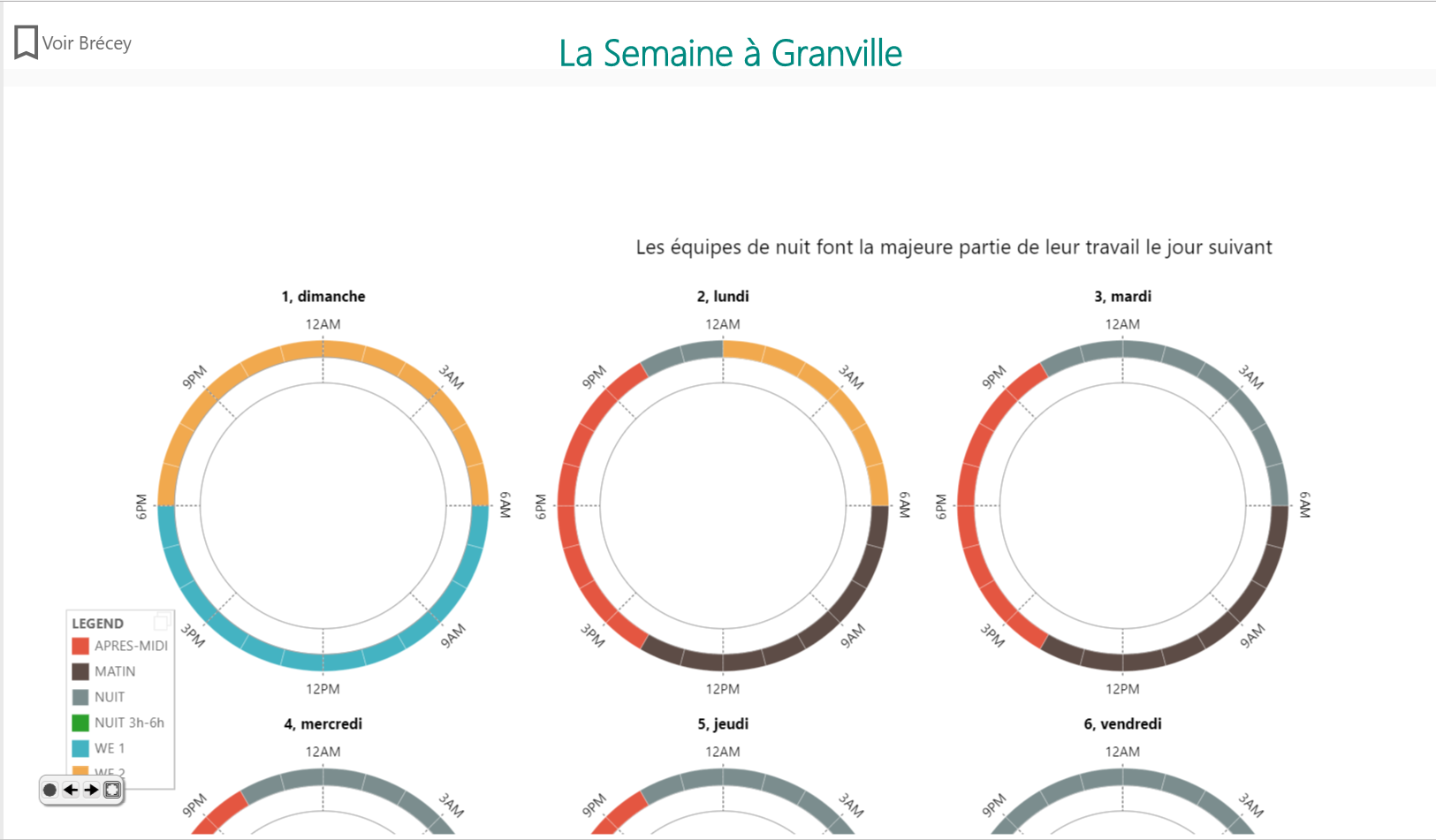 Radial axis display glitch · Issue #140 · microsoft/timelinestoryteller · GitHub