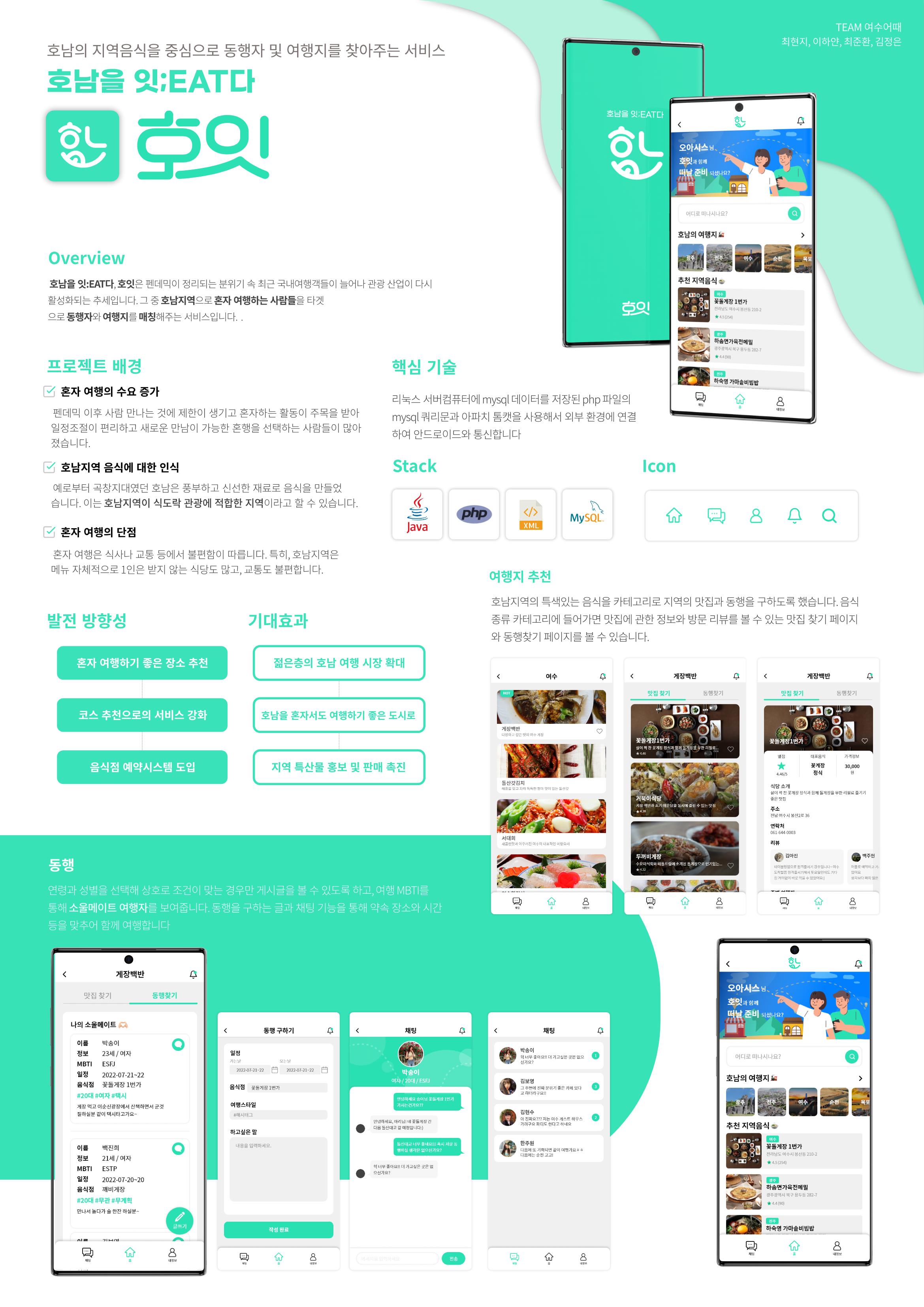 GitHub - 2022-oasis-hackathon/How-about-Yeosu-: oasis-joonhwan-choi created by GitHub Classroom