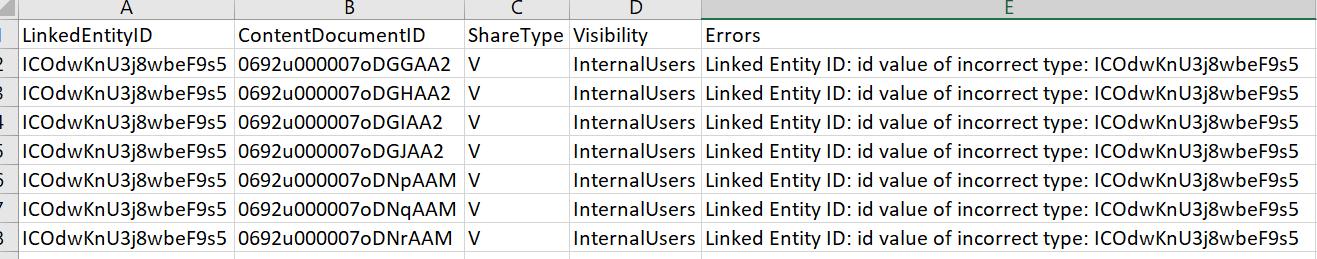 {ContentVersion} The Insert API operation FAILED with message: add a verification on maximum ...