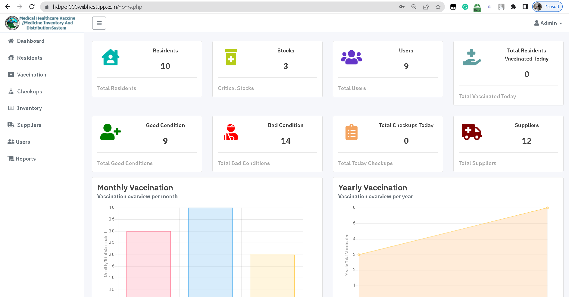 GitHub - Olivares1234/Web_Medicine_Inventory_System