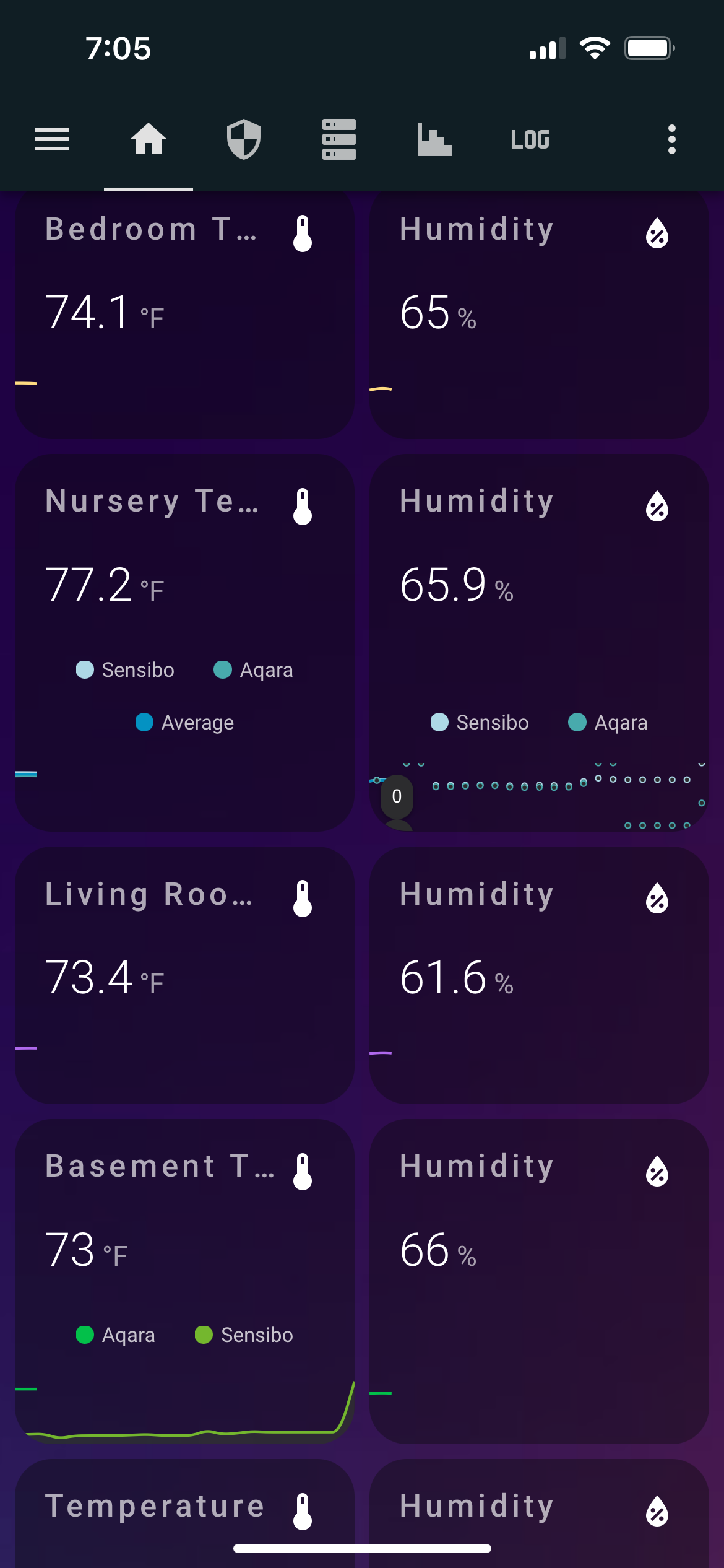 Issue With Rendering Graphs · Issue 988 · Kalkihmini Graph Card · Github