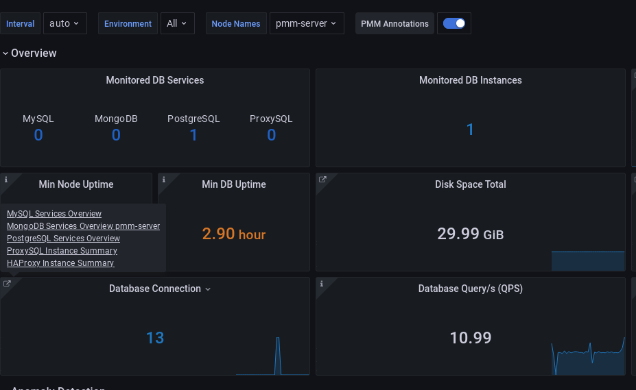 PMM-10606 Changes in variables and links by anton-bystrov · Pull Request #1443 · percona/grafana ...