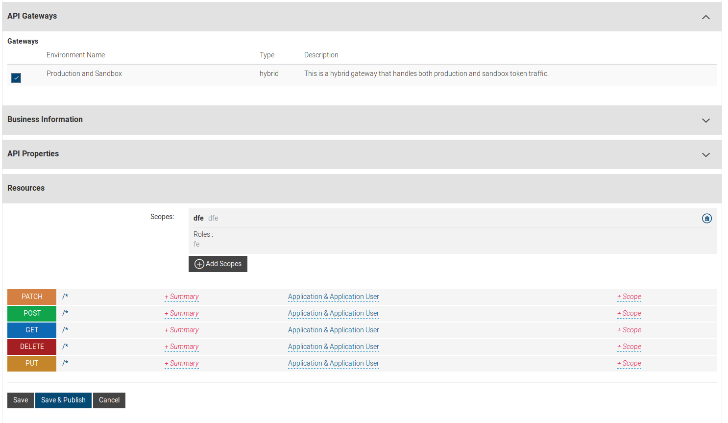 Support Api Publish For Multiple Environments · Issue 5300 · Wso2product Apim · Github