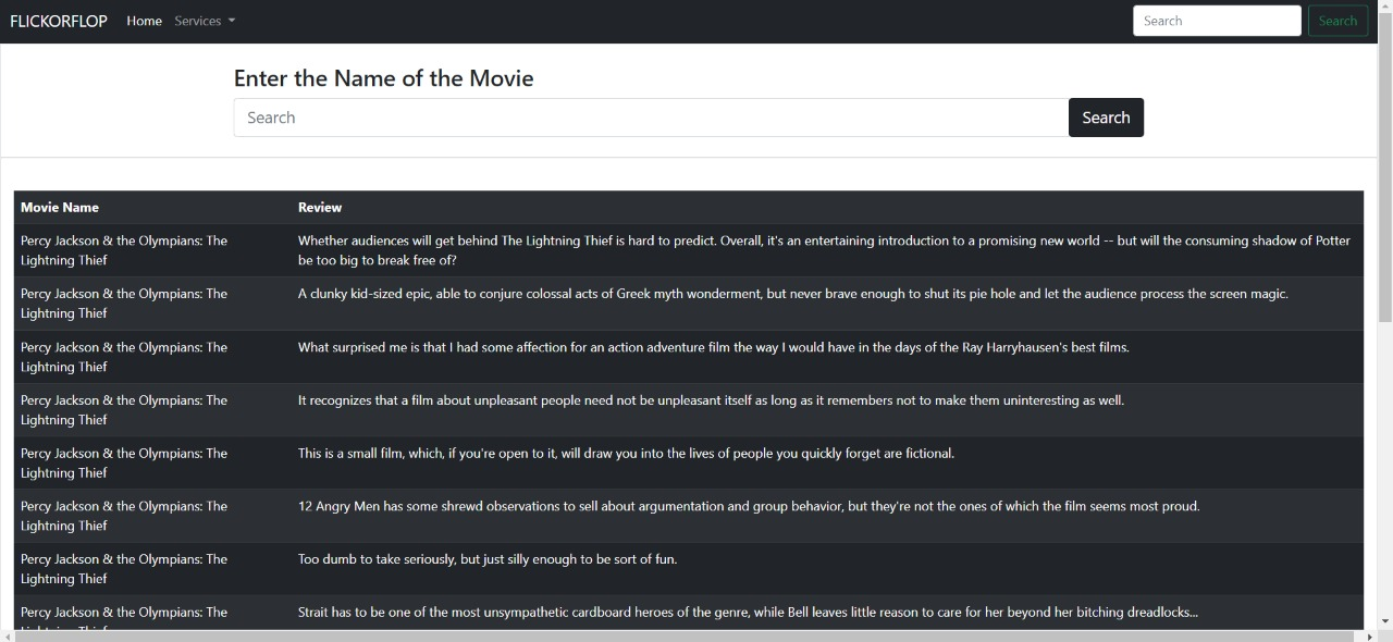 GitHub - shreya22g/Movie-Review-Classification-Website