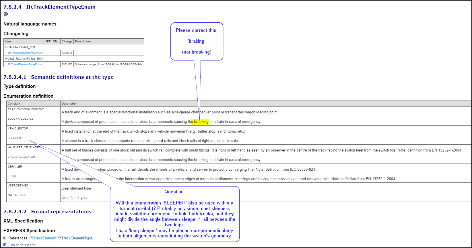 Corrections to Description in Ifc Rail 4x3 - 7.8.2.4.1 'braking', not 'breaking' · Issue #342 ...