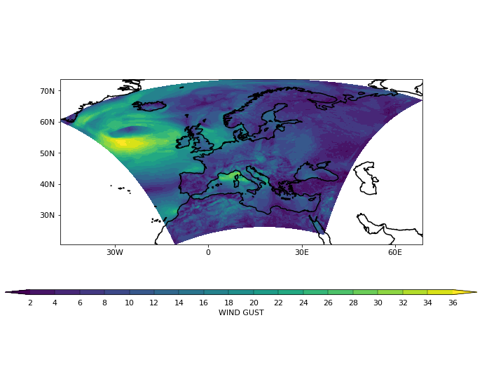 `cf.Field.regrids` doesn't seem to behave properly while regridding from rotated latitude ...