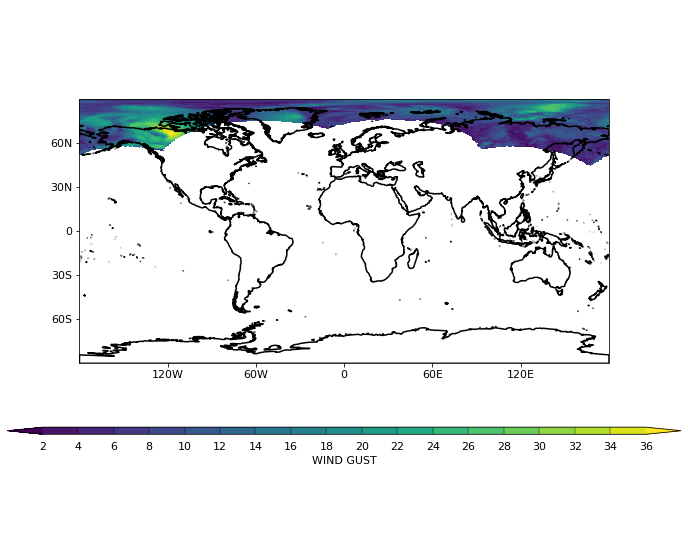 `cf.Field.regrids` doesn't seem to behave properly while regridding from rotated latitude ...