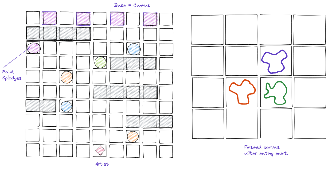 GitHub - jessicastrawford/sei-project-one: SEI Project One - Game