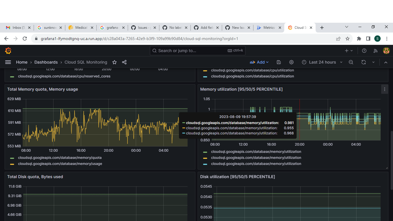 cloud sql instance name not showing in dashboard where as VM instance name is showing · Issue ...