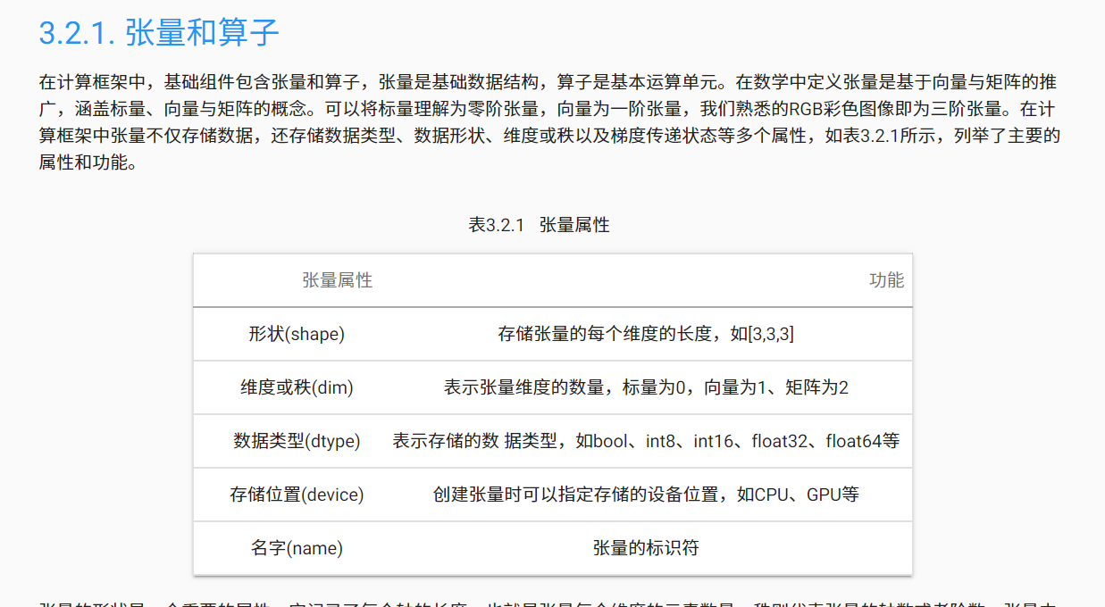 章节3.2的表格引用失败 · Issue #295 · openmlsys/openmlsys-zh · GitHub
