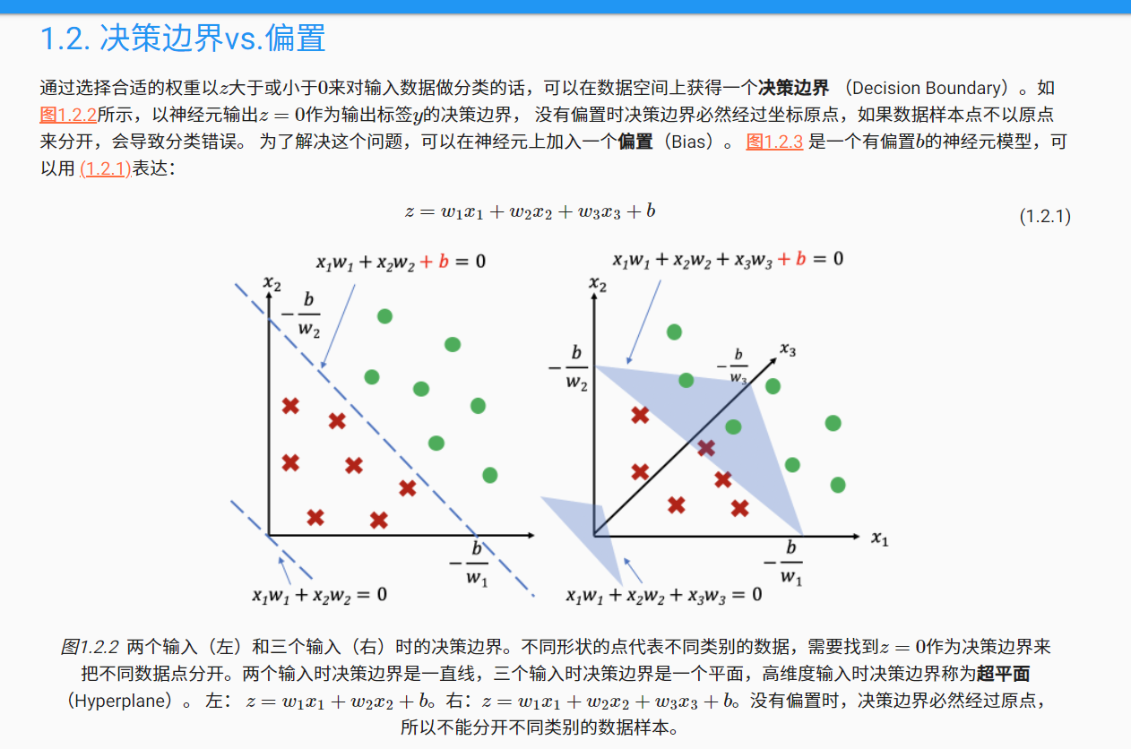 附录中的检视问题 · Issue #298 · openmlsys/openmlsys-zh · GitHub