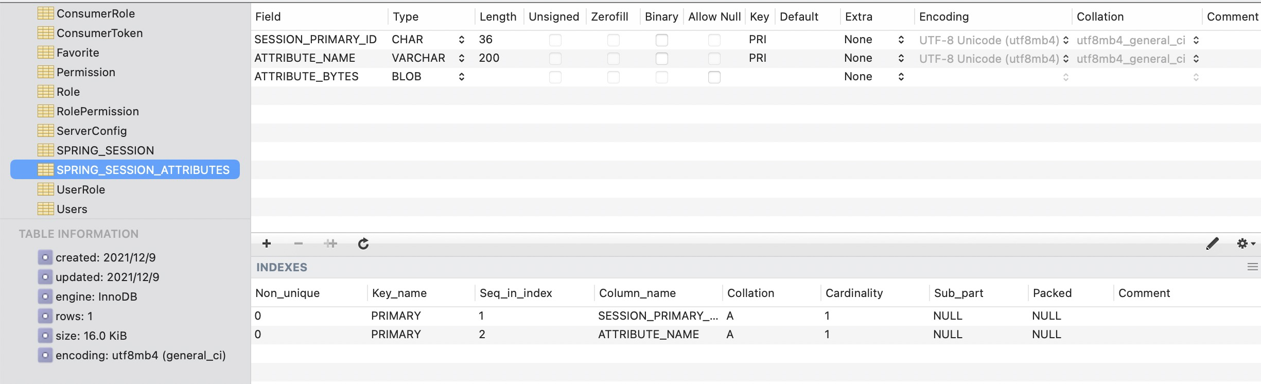 建立spring_session_attributes表遇到1071 - Specified key was too long; max ...