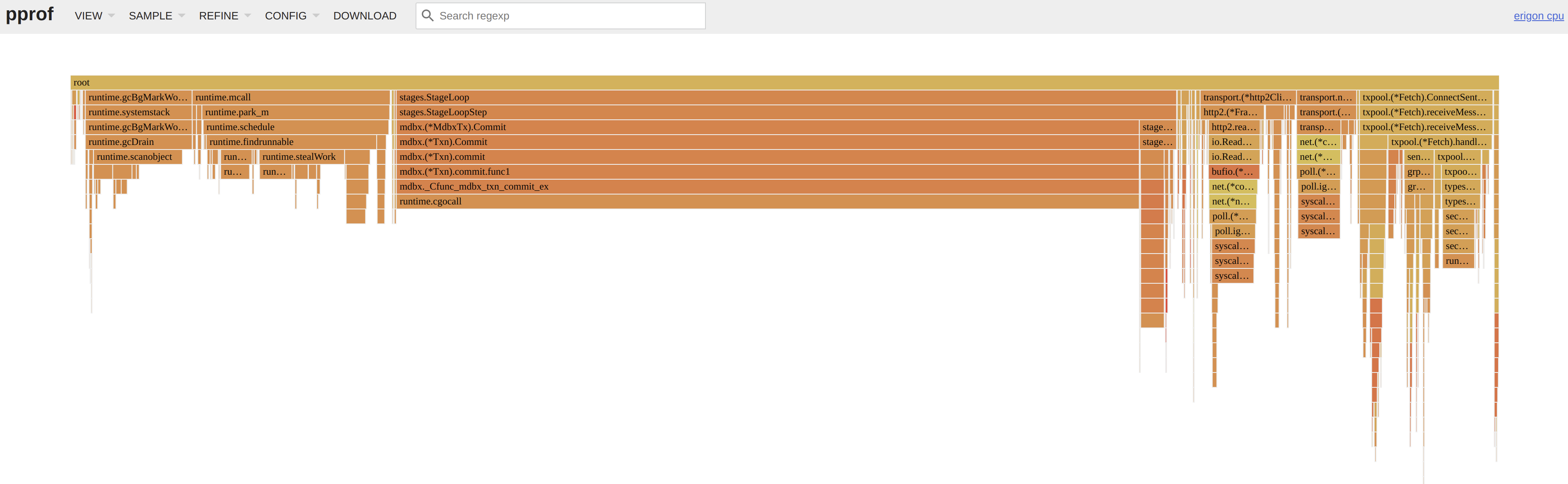 Commit cycle taking very long · Issue #4381 · erigontech/erigon · GitHub