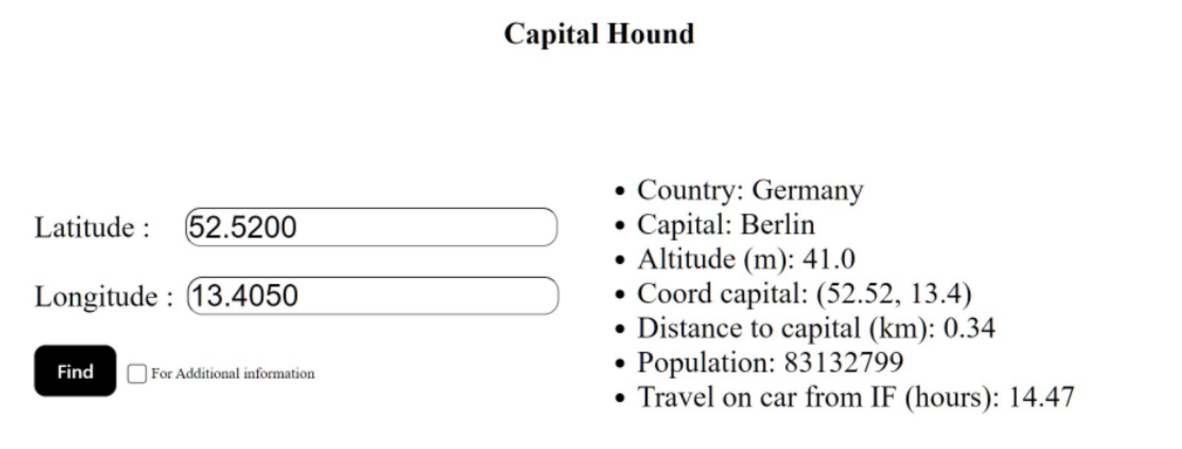 GitHub - AlexTsikhun/eleks-intern-pnu-capital-hound