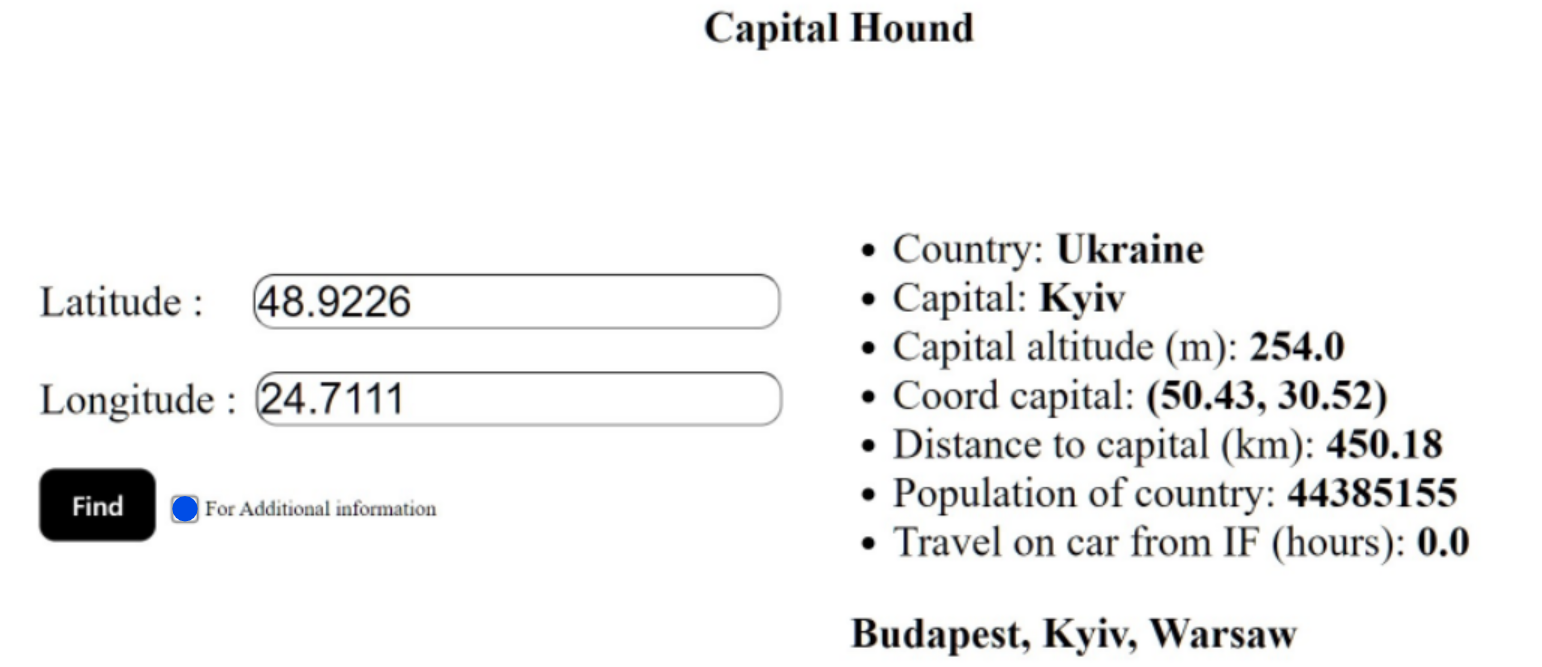 GitHub - AlexTsikhun/eleks-intern-pnu-capital-hound