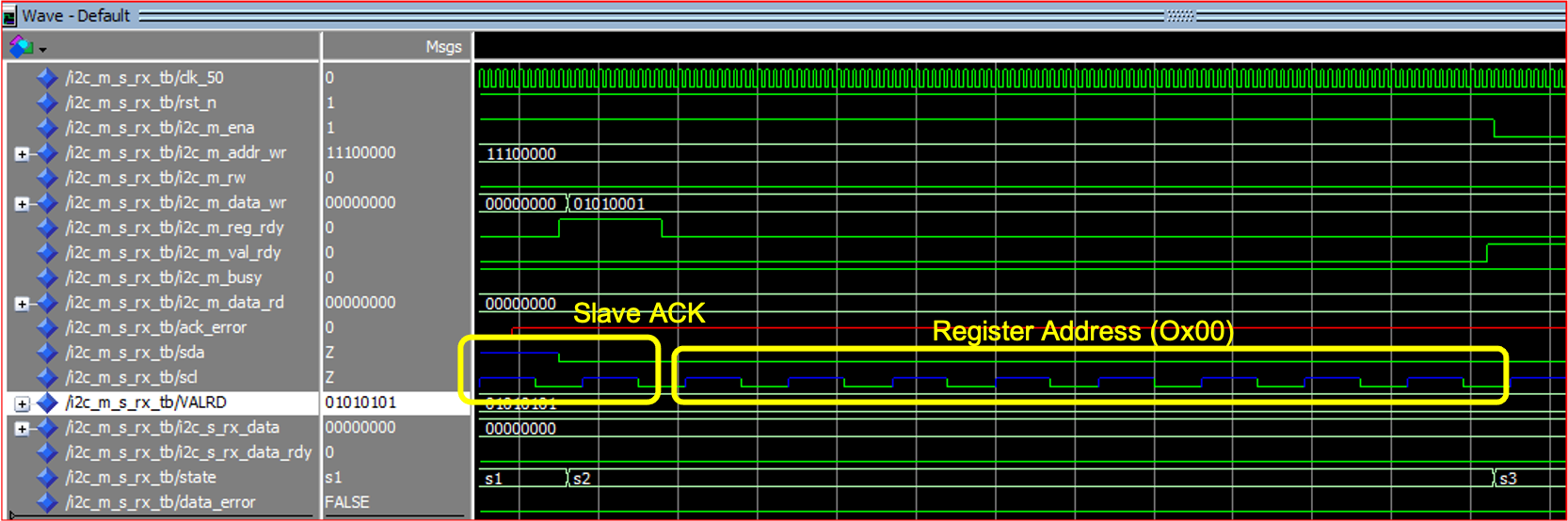 GitHub - antoinehubert1510/Hardware-Software-Platforms---Ultrasound ...