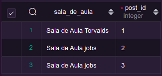 GitHub - yuriidiiego/exercicio-postgresql: Exercício de banco de dados criado a partir da trilha ...