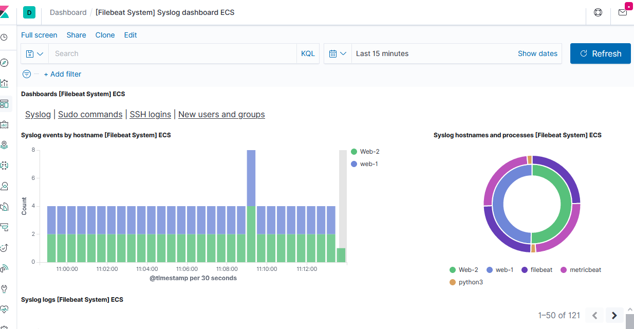 GitHub - cyberalien-nathanielMS2099/project-Elk-Stack