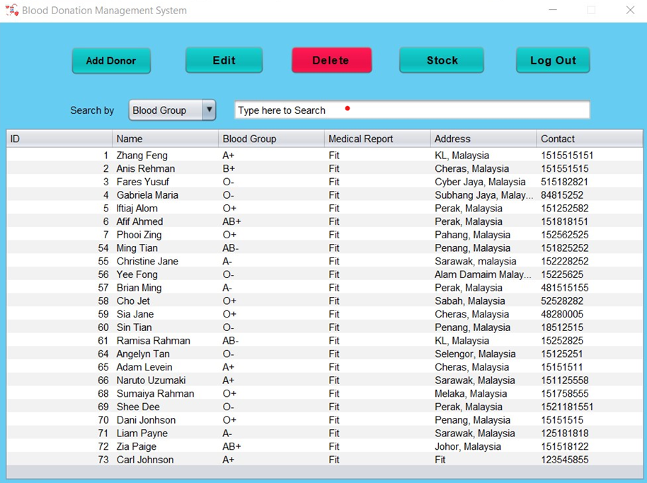 GitHub - iftiaj/Blood-donation-management-system: The system will be used for maintaining all ...