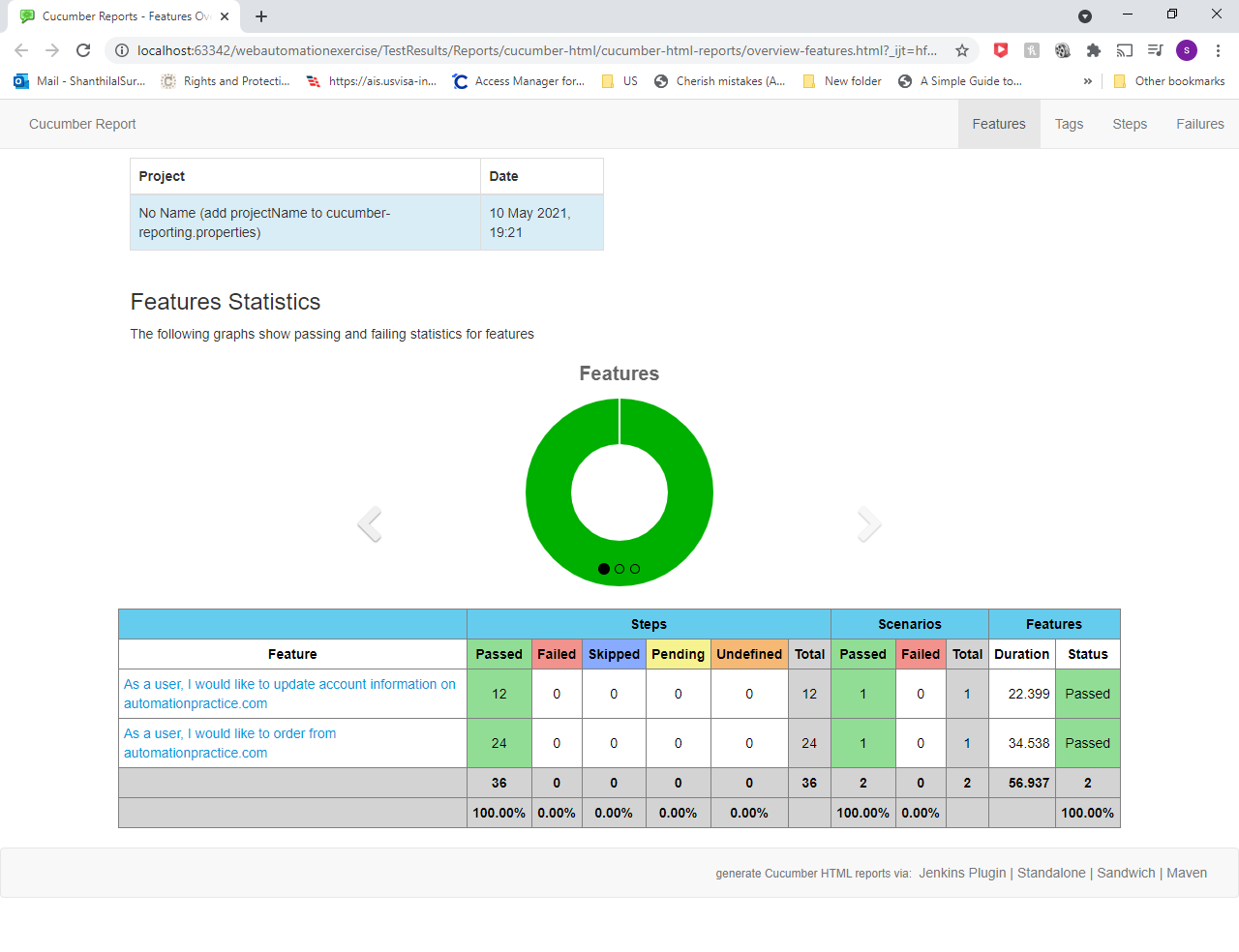 GitHub - shansurana-dev/webautomationexercise: Codility Exercise