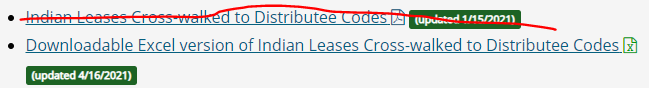 Remove PDF file: Indian Leases Cross-walked to Distributee Codes ...