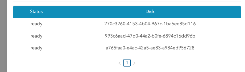 [BUG] current images error out · Issue #1472 · harvester/harvester · GitHub