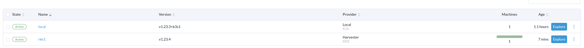 [BUG] When provisioning an RKE1 node drivercluster Harvester went down · Issue #1684 · harvester ...