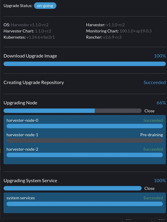 [BUG] Upgrade: stuck at pre-drained state · Issue #2741 · harvester/harvester · GitHub