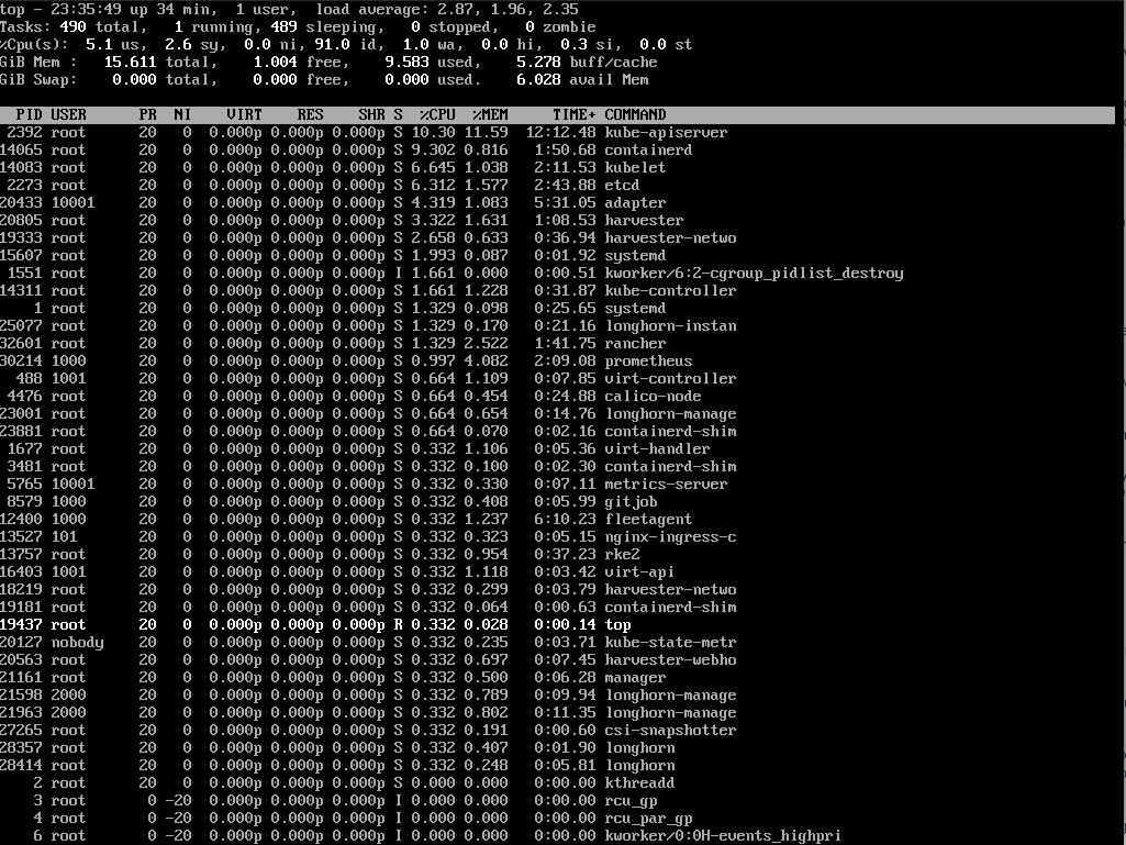 fleet-agent has high CPU usage when guest POD is in Terminating · Issue #760 · rancher/fleet ...