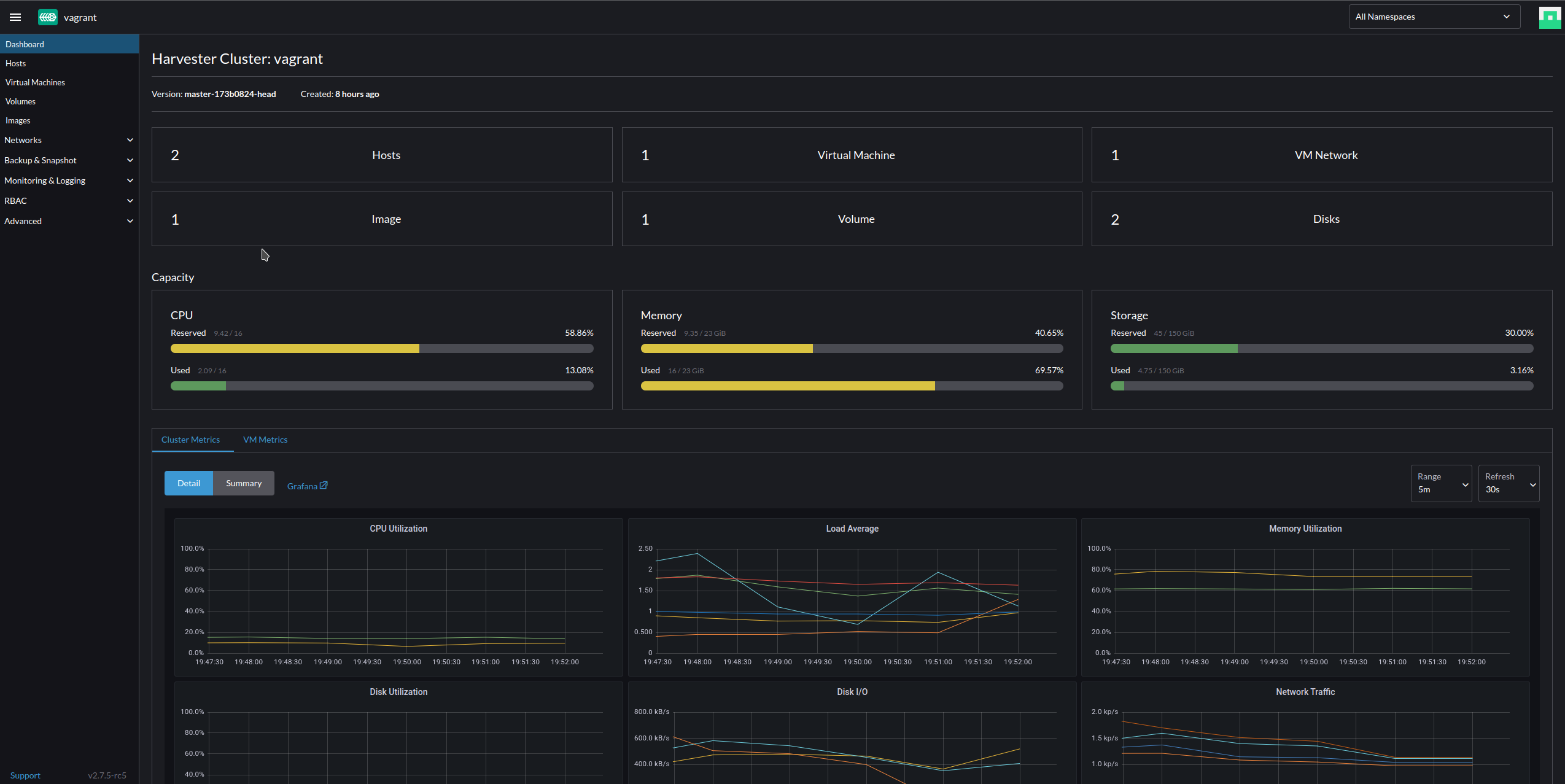 [BUG]When accessing imported Harvester in Rancher, Grafana metrics don't work correctly · Issue ...