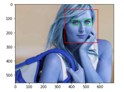 GitHub - ahmet-telceken/CelebrityFaceRecognition_MachineLearning